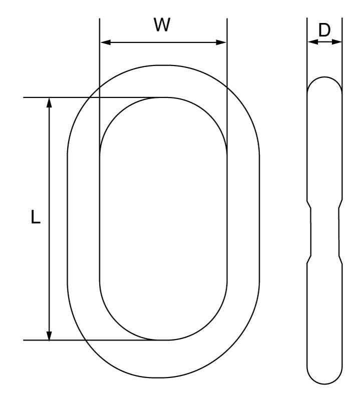 Grade 10 Master Link