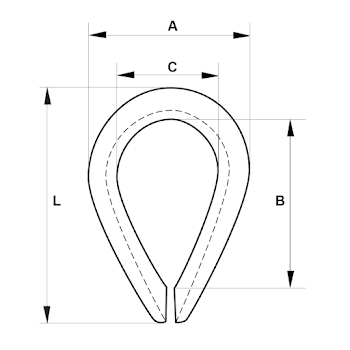 Heavy Duty US Fed Spec Thimble