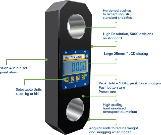Straightpoint Loadlink Plus Load Cell